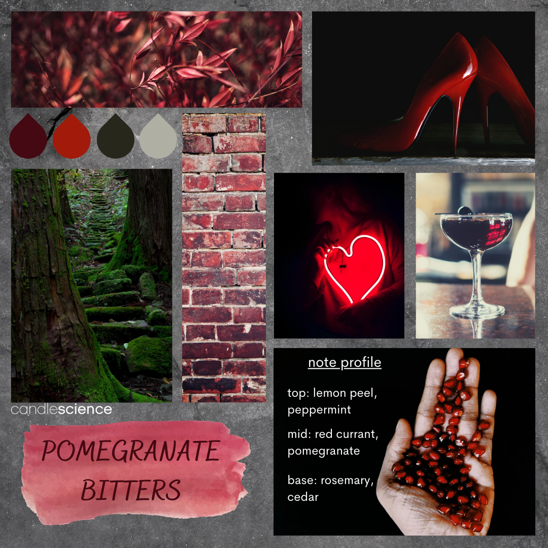 Behind the Scents 2020 New Fall and Holiday Fragrance Oils - CandleScience