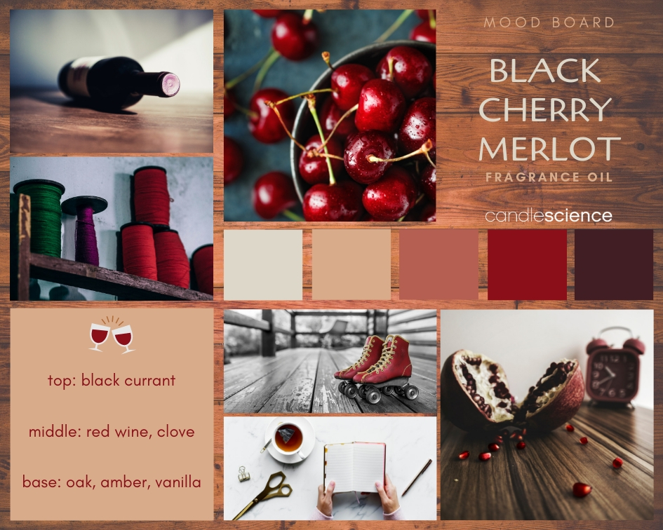 Behind the Scents 2019 New Spring and Summer Fragrances Oils ...