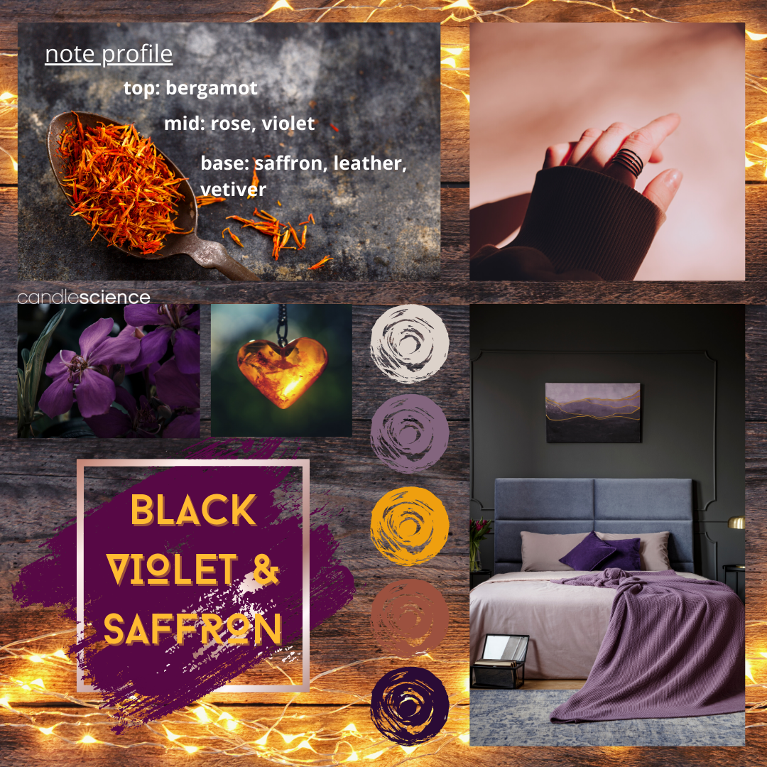 Behind the Scents 2021 New Fall and Holiday Fragrances - CandleScience